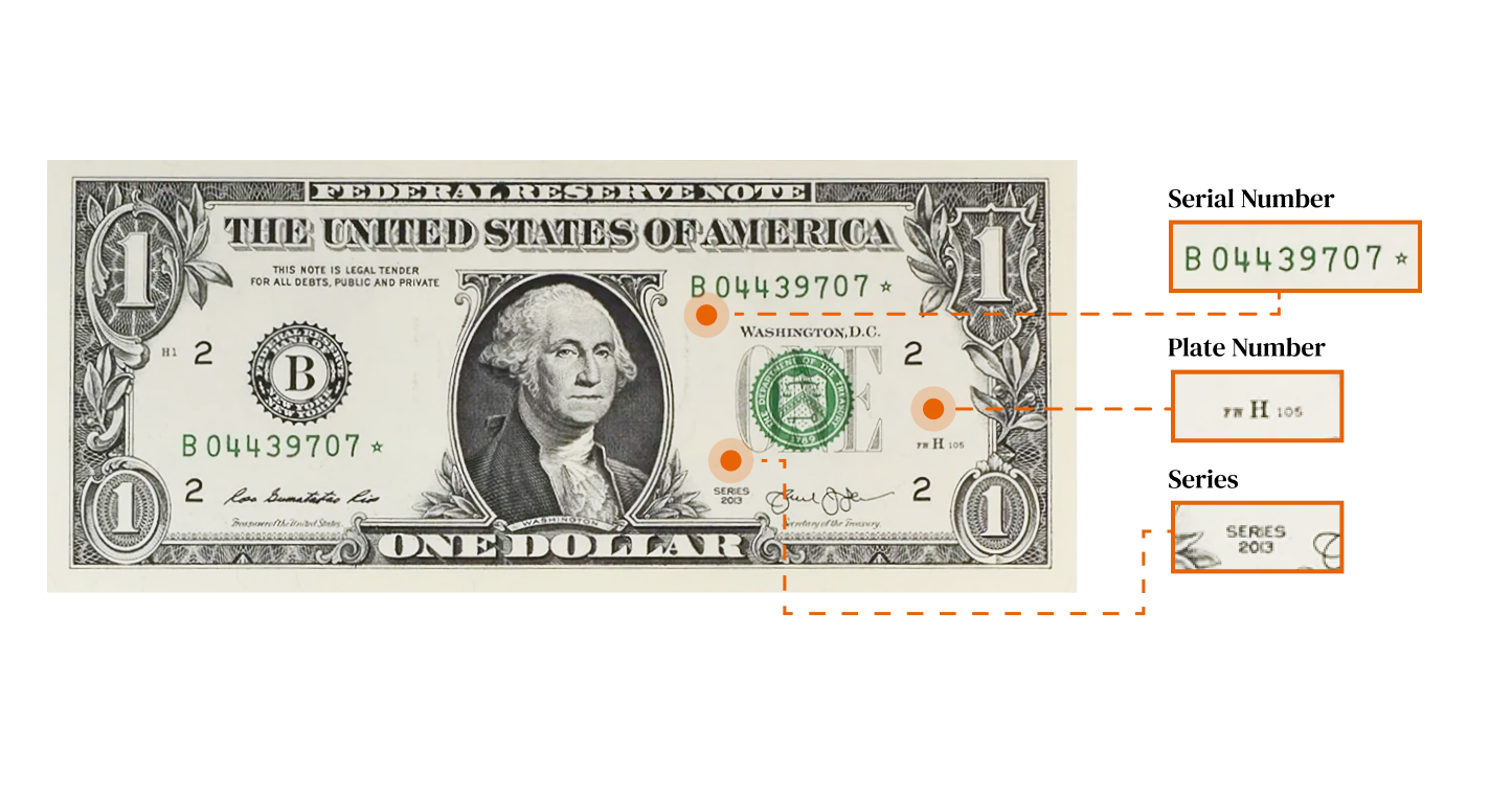 2013 B $1 Star Note Error History | Learn More